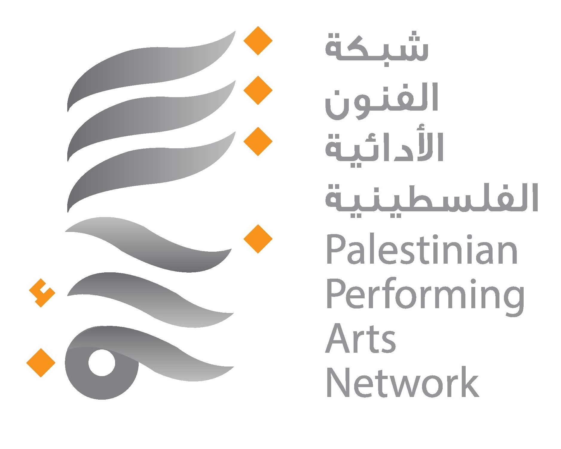 Palestinian Performing Arts Network - ACAN